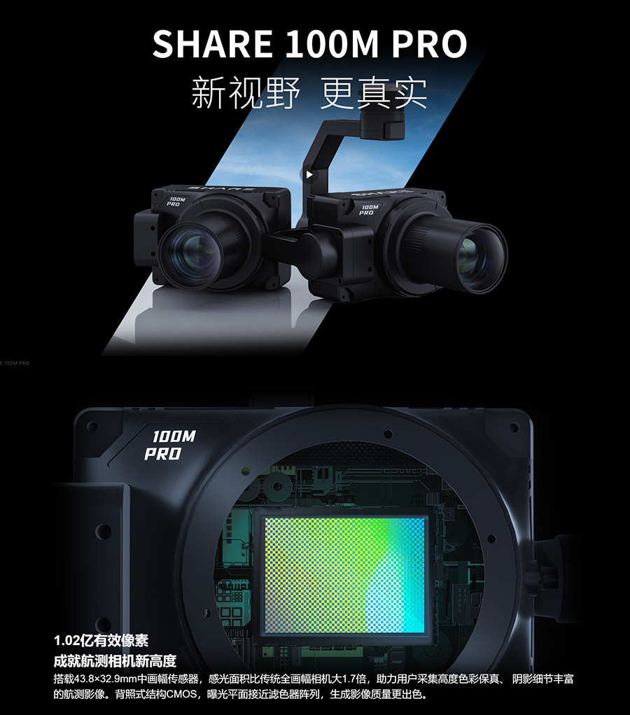 SHARE 100M PRO 中画幅航测相机 - 深圳市鹏锦科技有限公司