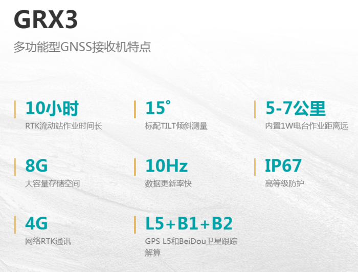 GRX3多功能型GNSS接收机 - 深圳市鹏锦科技有限公司